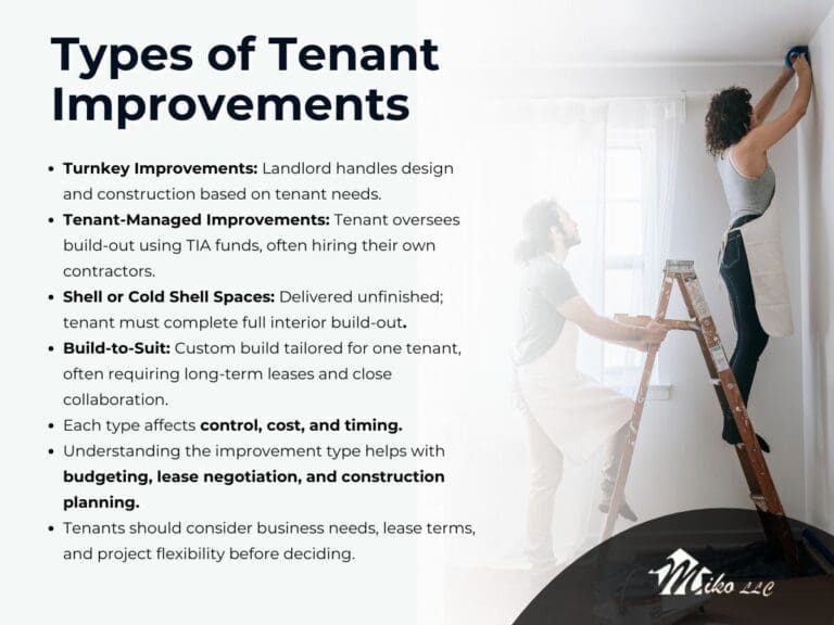 What Is a Tenant Improvement - Miko LLC