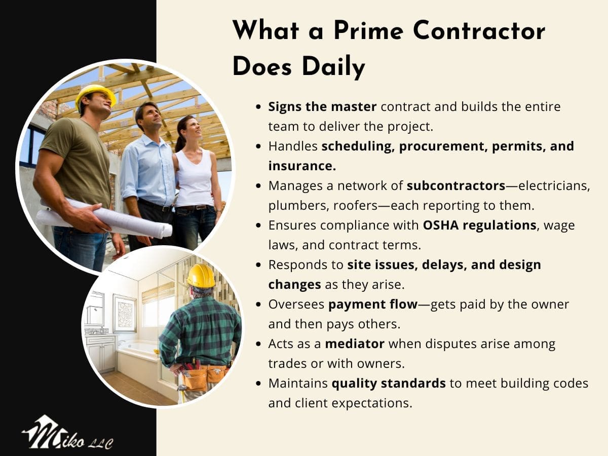 What Is a Prime Contractor - Miko LLC