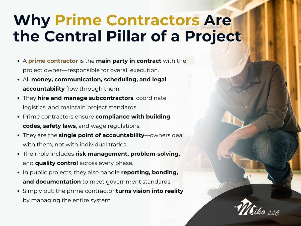 What Is a Prime Contractor - Miko LLC